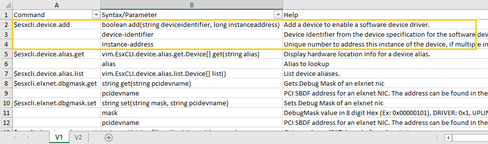 A closer look at Get-EsxCli V2 - LucD notes