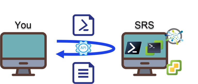 Lucd Notes My Powershell Ramblings 